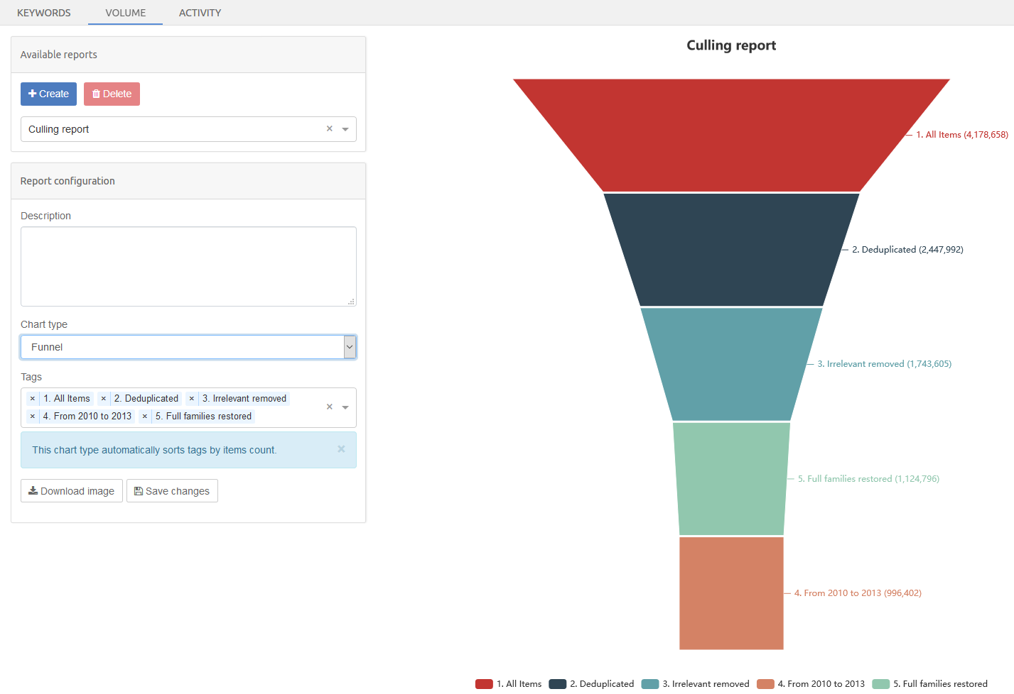Intella Investigator Reviewer Manual 2.6